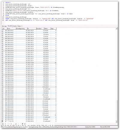 Example 1 | J.D. Hodges