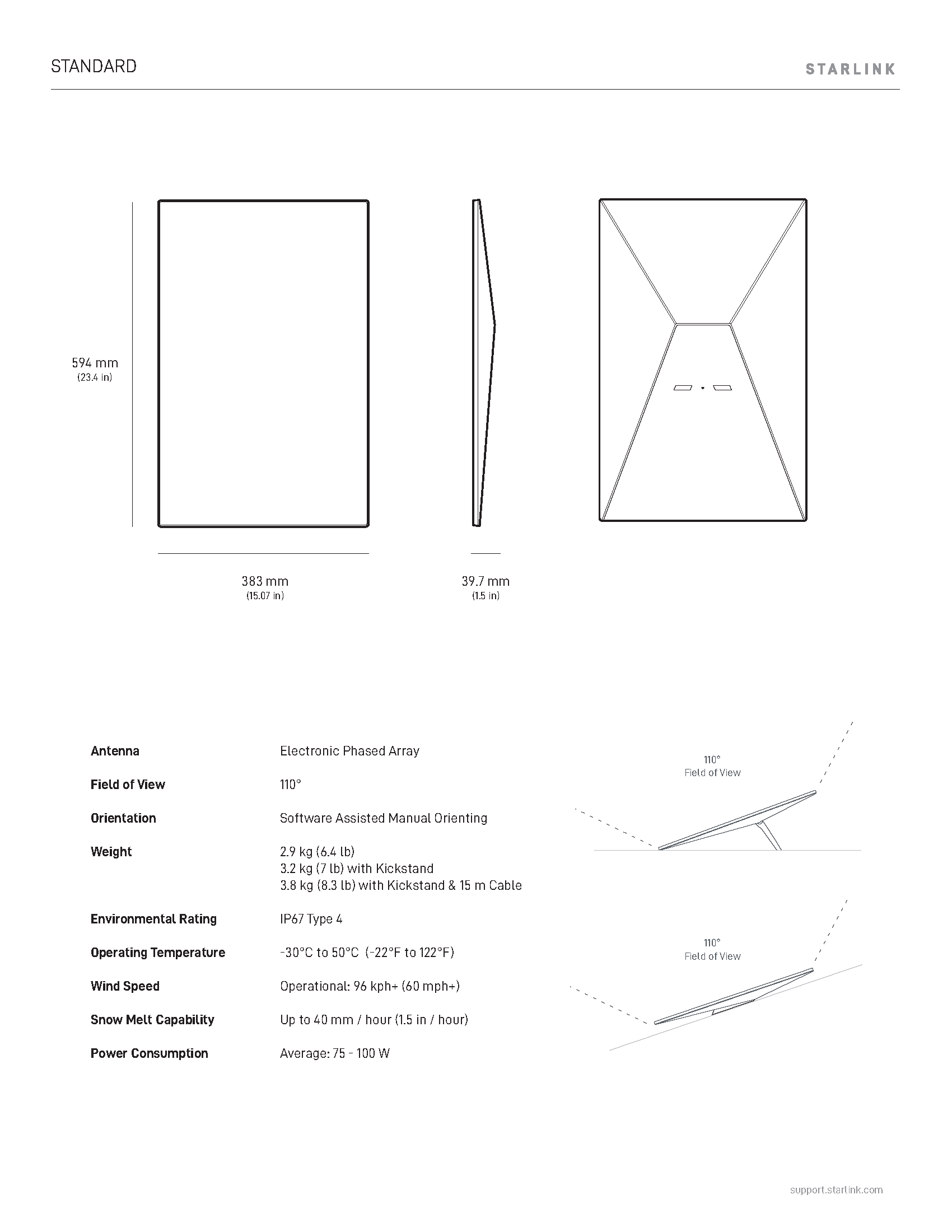 NEW gen Starlink dish specifications | J.D. Hodges