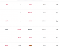 What Is This eBay Charge? How to Find Out and Fix It | J.D. Hodges