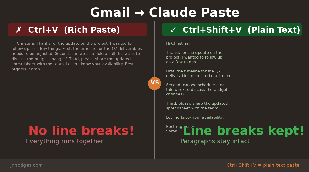 Gmail to Claude: Fix Disappearing Line Breaks When You Paste