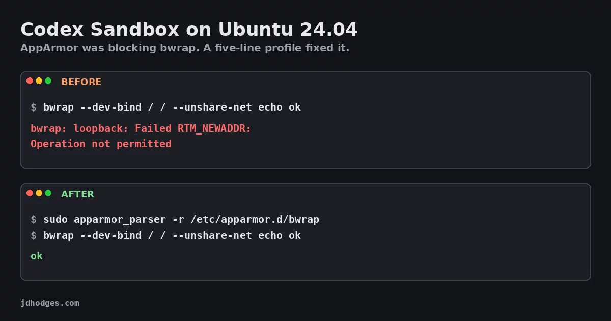 Codex Sandbox Error on Ubuntu 24.04: The AppArmor Fix